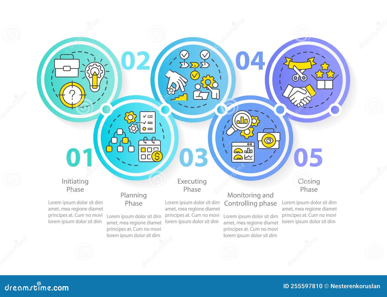 Project Management Phases Circle Infographic Template Stock Vector ...