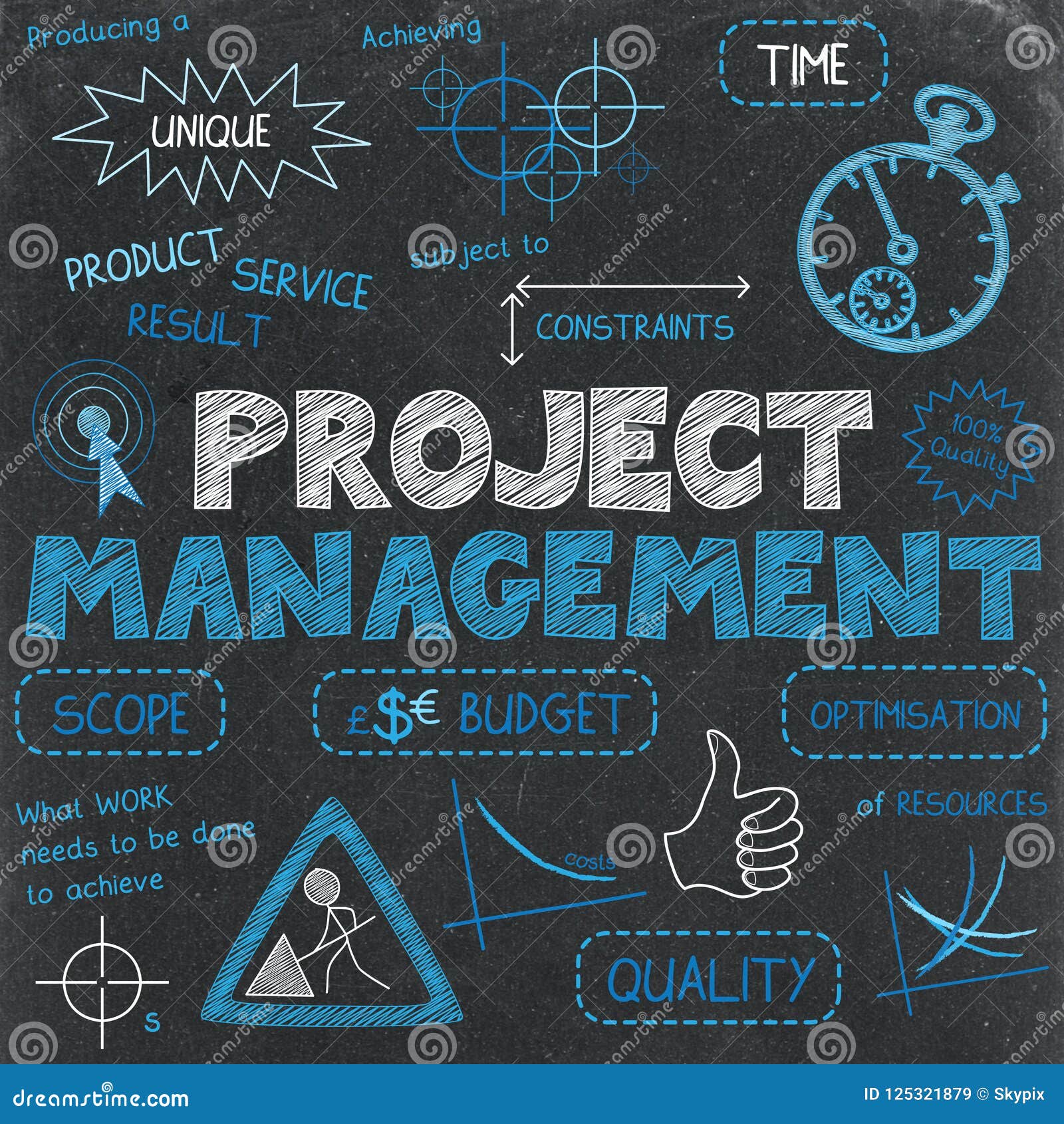 PROJECT MANAGEMENT Sketch Notes Stock Illustration - Illustration of ...
