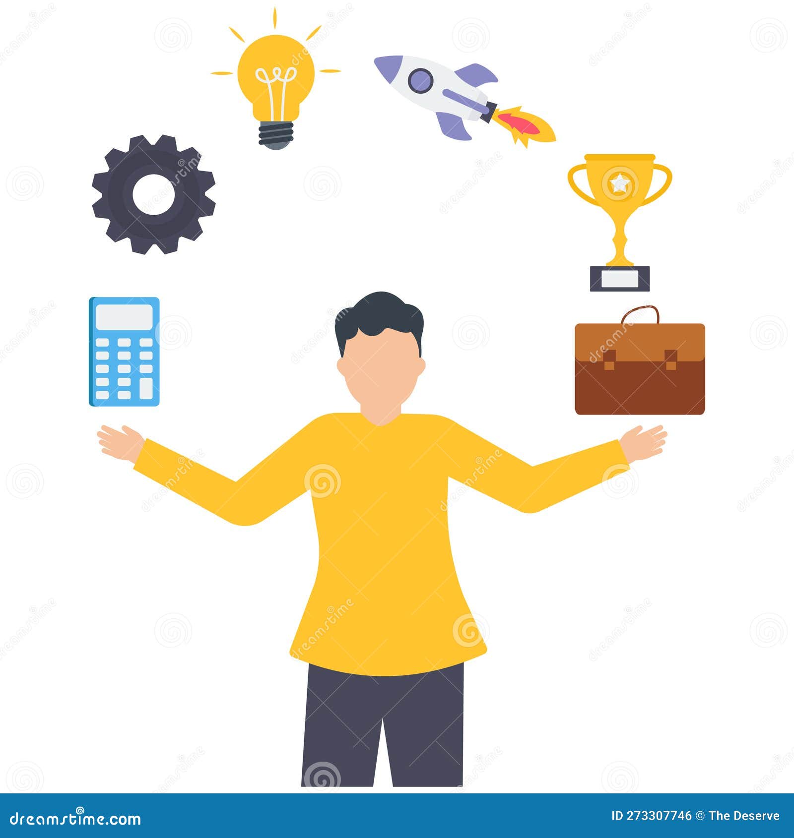 Project Management, Strategic Plan To Manage Resources for Development ...