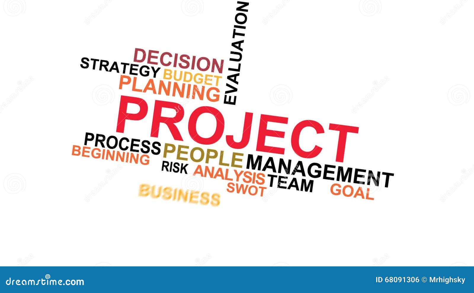 Project Management Tag Cloud Typography Animation Stock Footage - Video ...