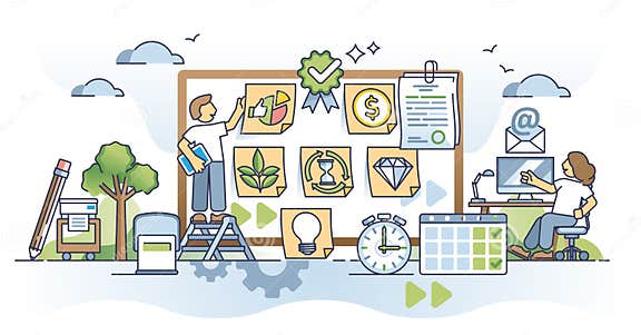 Project Management Taskboard for Effective Work Planning Outline ...