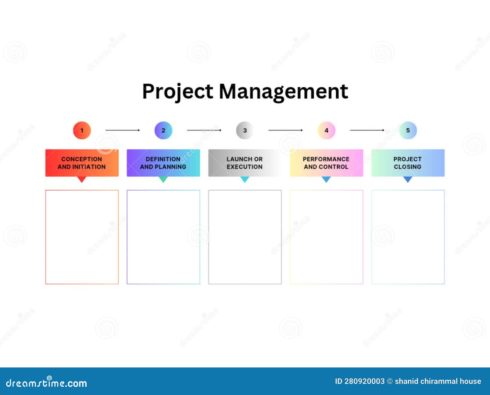 Project Management Template Design Illustration on White Stock ...