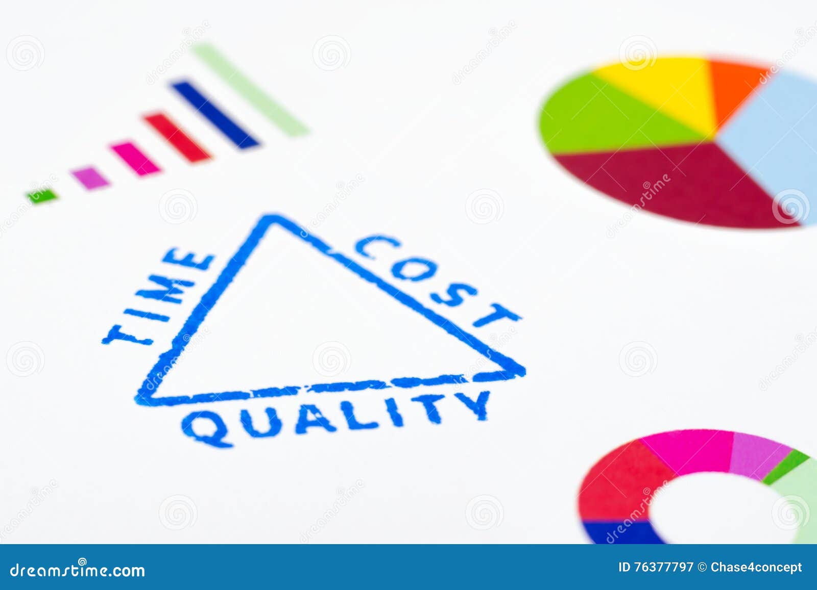 Project Management Triangle Close-up Stamp Stock Image - Image of ...