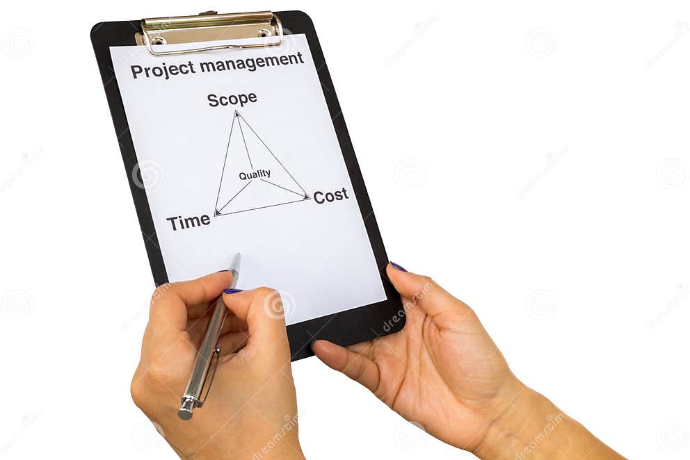 Project Management Triangle with Pen Stock Image - Image of quality ...