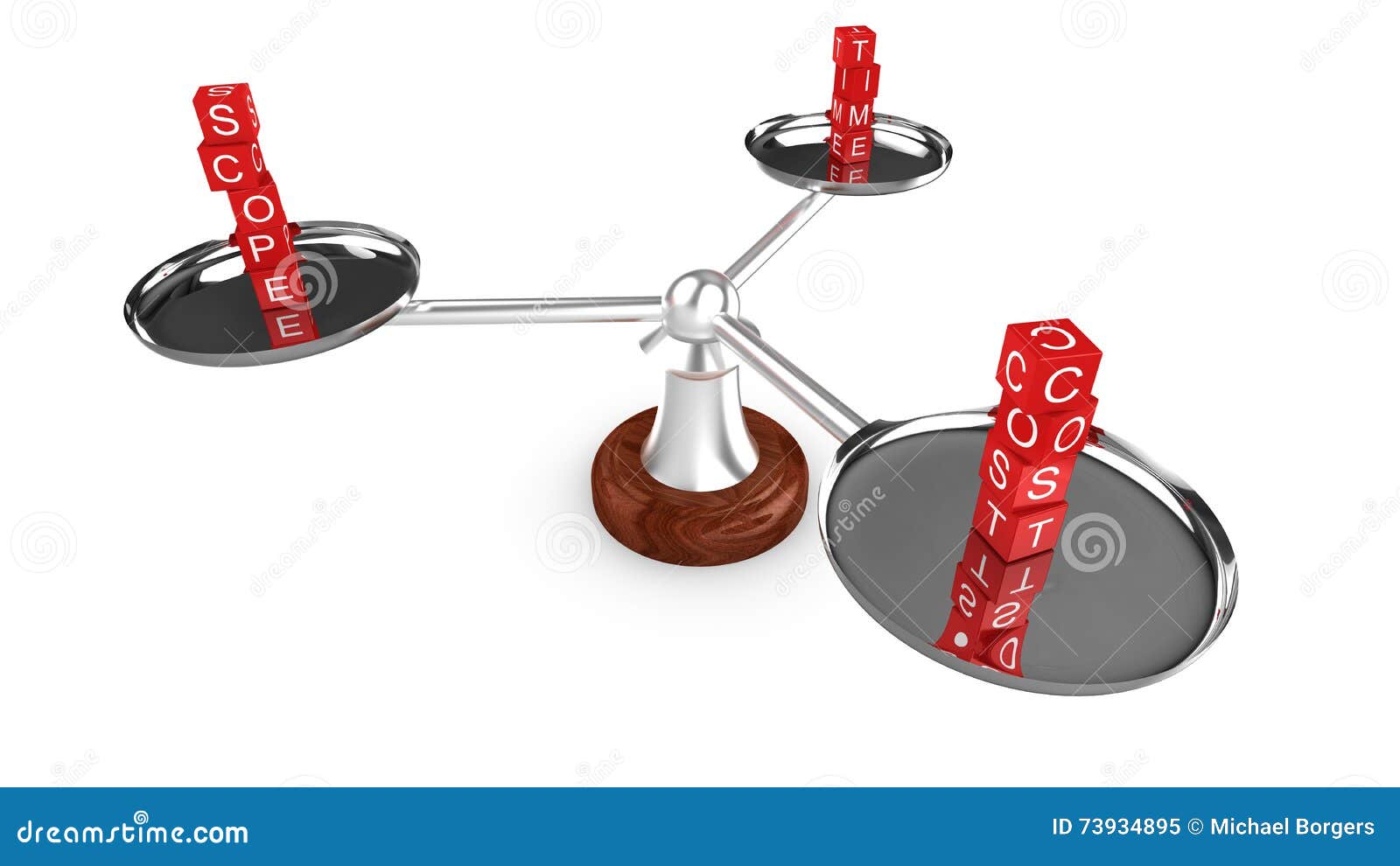 147 3. Triangle_ A Three-sided Shape With Straight Lines And Th Stock ...