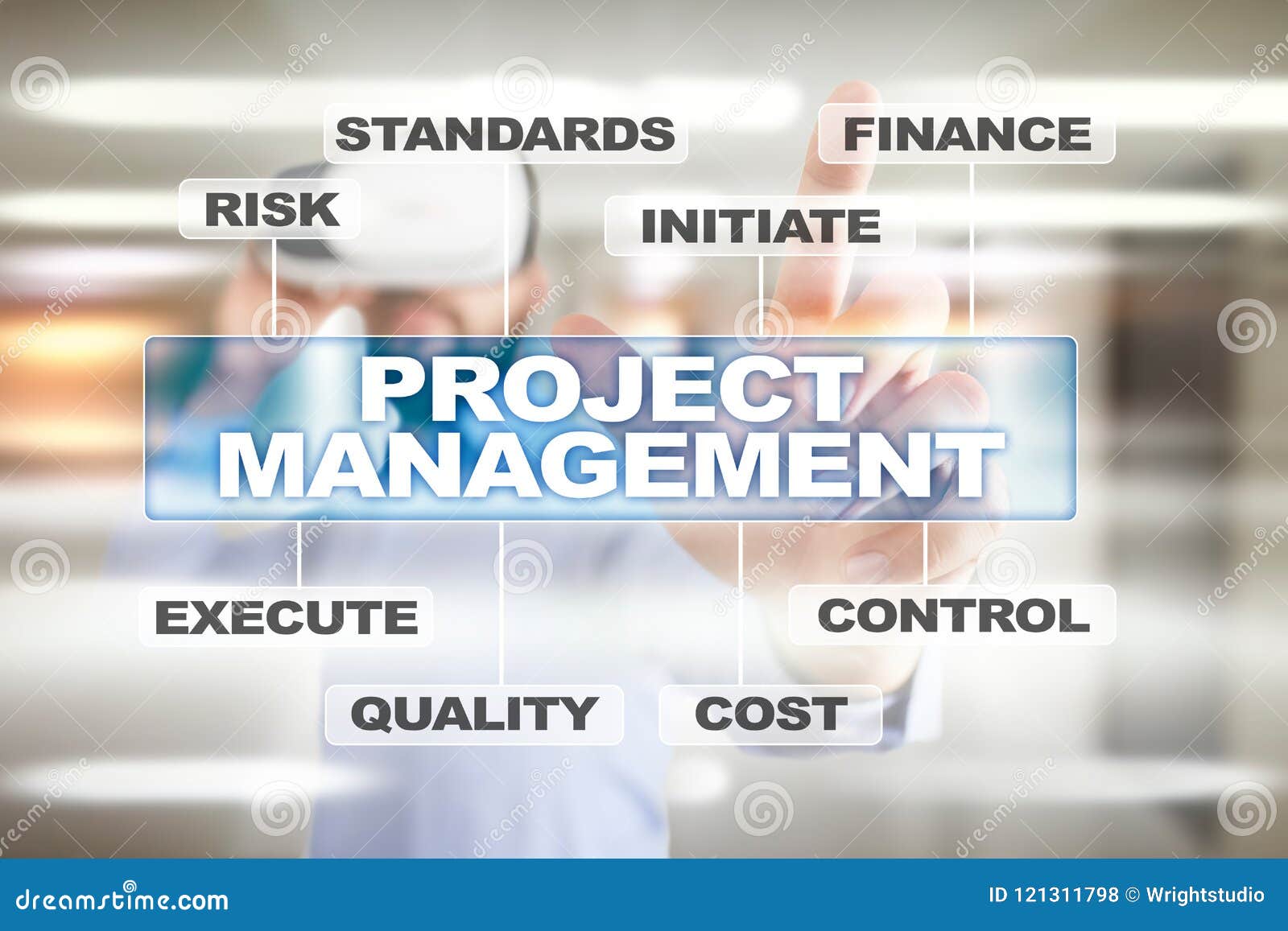 Project Management on the Virtual Screen. Business Concept. Stock Photo ...