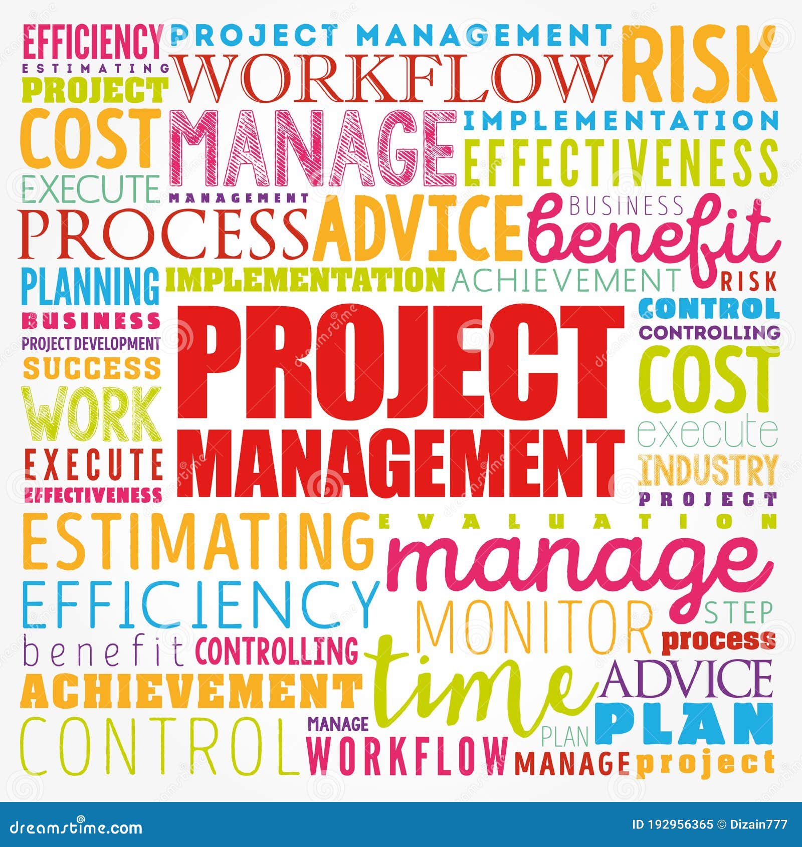 Project Management Word Cloud Collage, Business Concept Background ...
