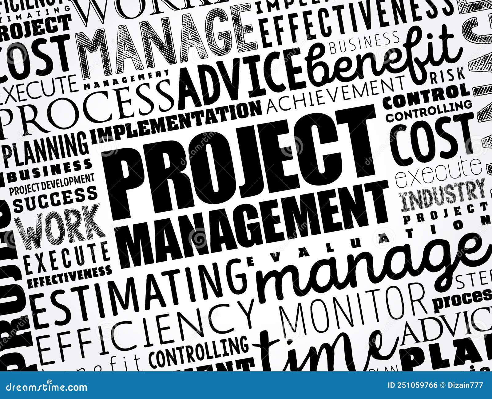 Project Management Word Cloud Collage, Business Concept Background ...