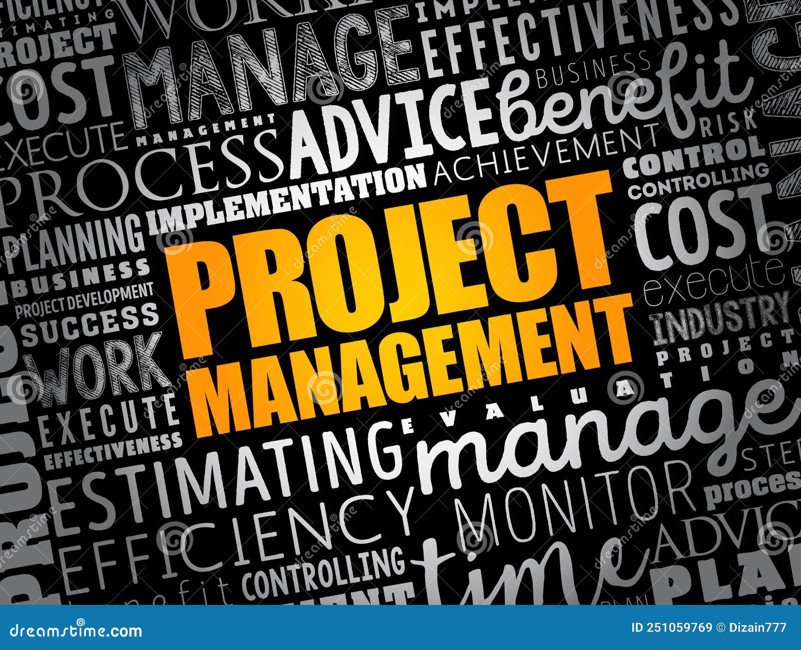 Project Management Word Cloud Collage, Business Concept Background ...