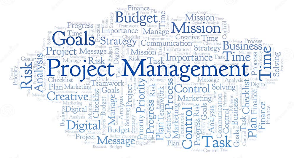 Project Management Word Cloud, Made with Text only. Stock Illustration ...