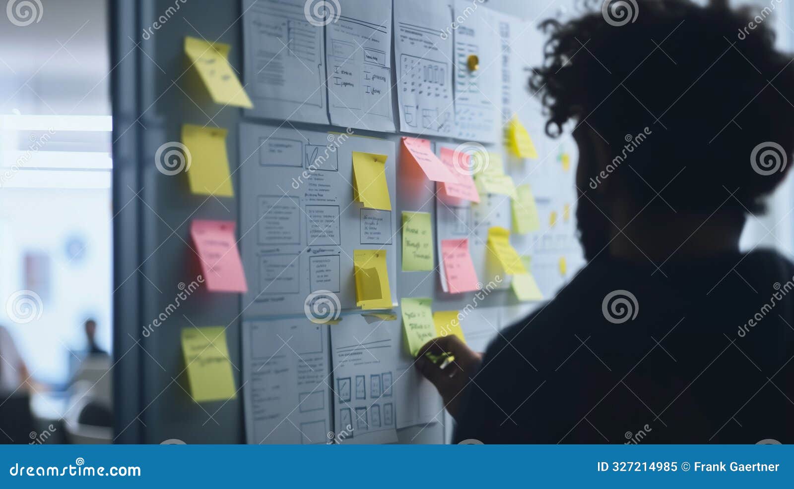 Project Manager is Adding a Sticky Note To a User Journey Map on a ...