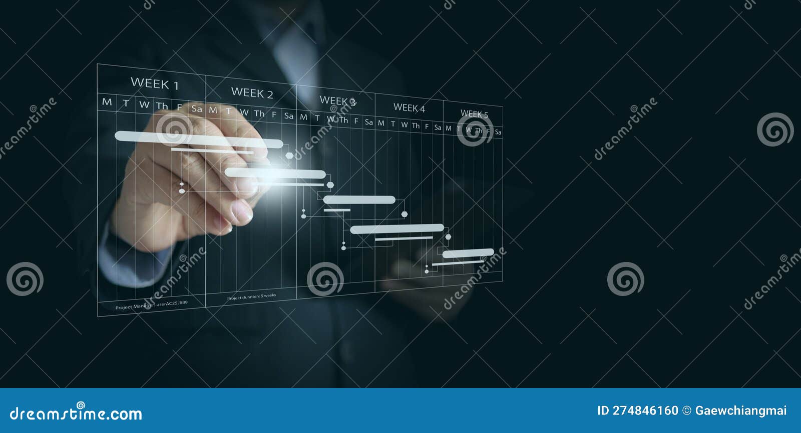 Project Manager Planning and Scheduling: Writing on a Project Timeline ...