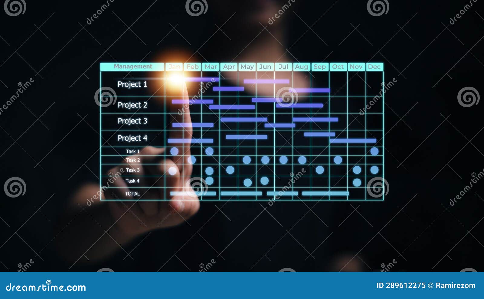 Project Manager and Updating Tasks and Milestones Progress Planning ...