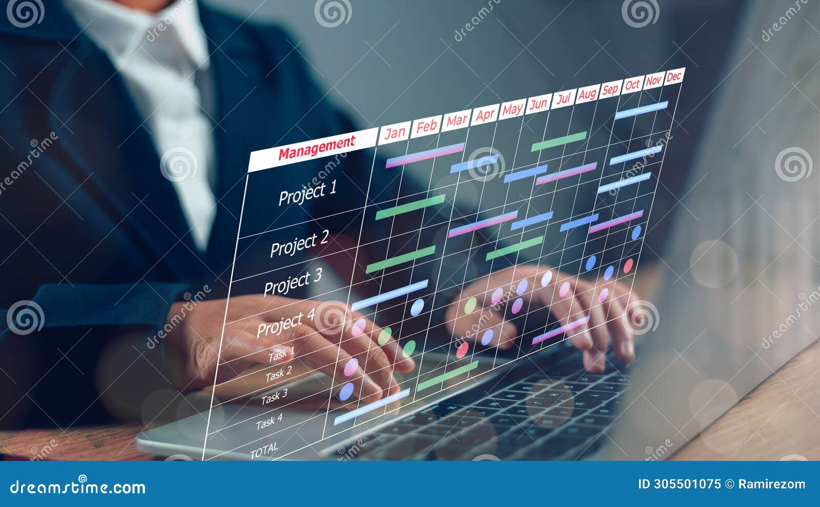 Project Manager And Updating Tasks And Milestones Progress Planning ...