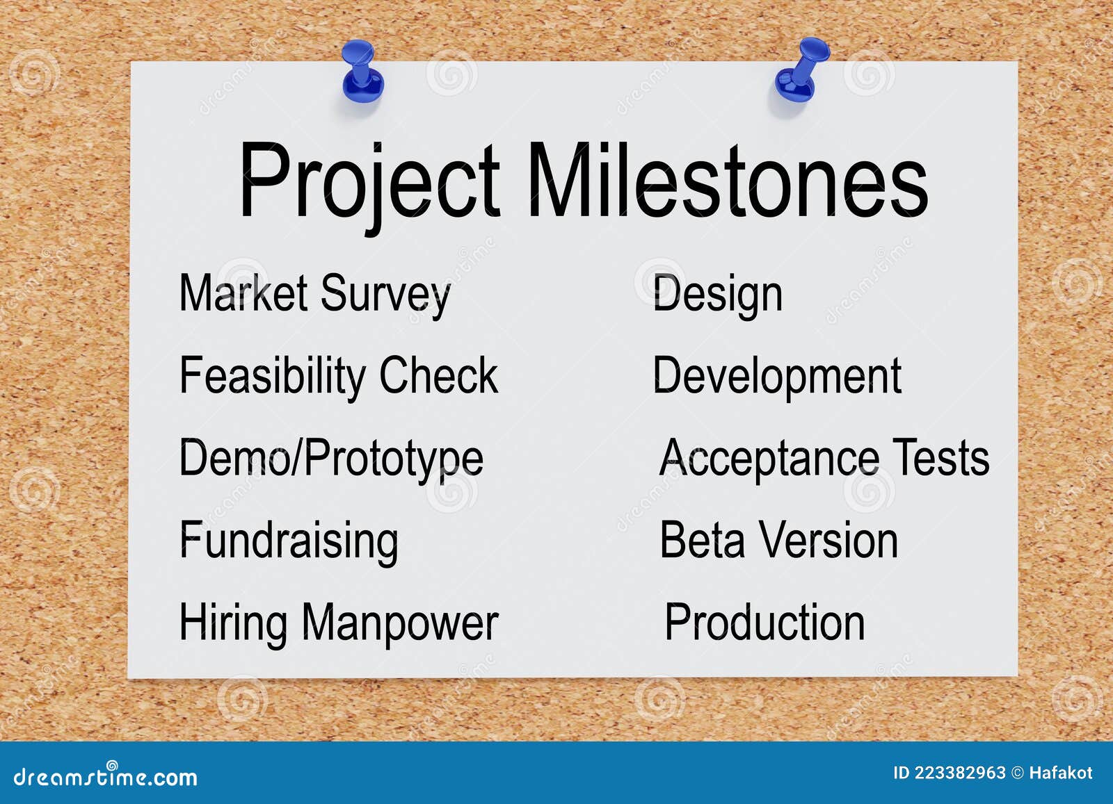 PROJECT MILESTONES concept stock illustration. Illustration of ...