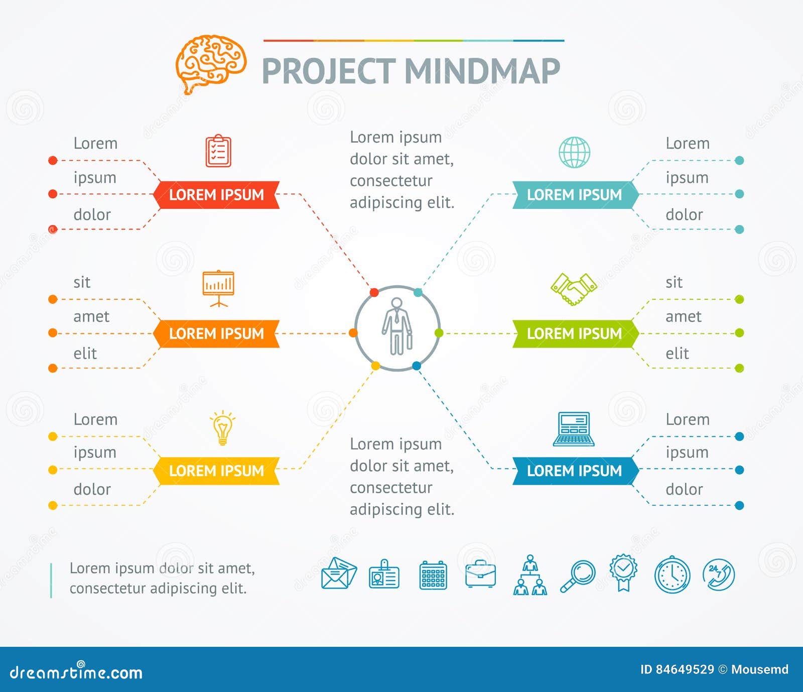 Project Mindmap Chart. Vector Stock Vector - Illustration of ...