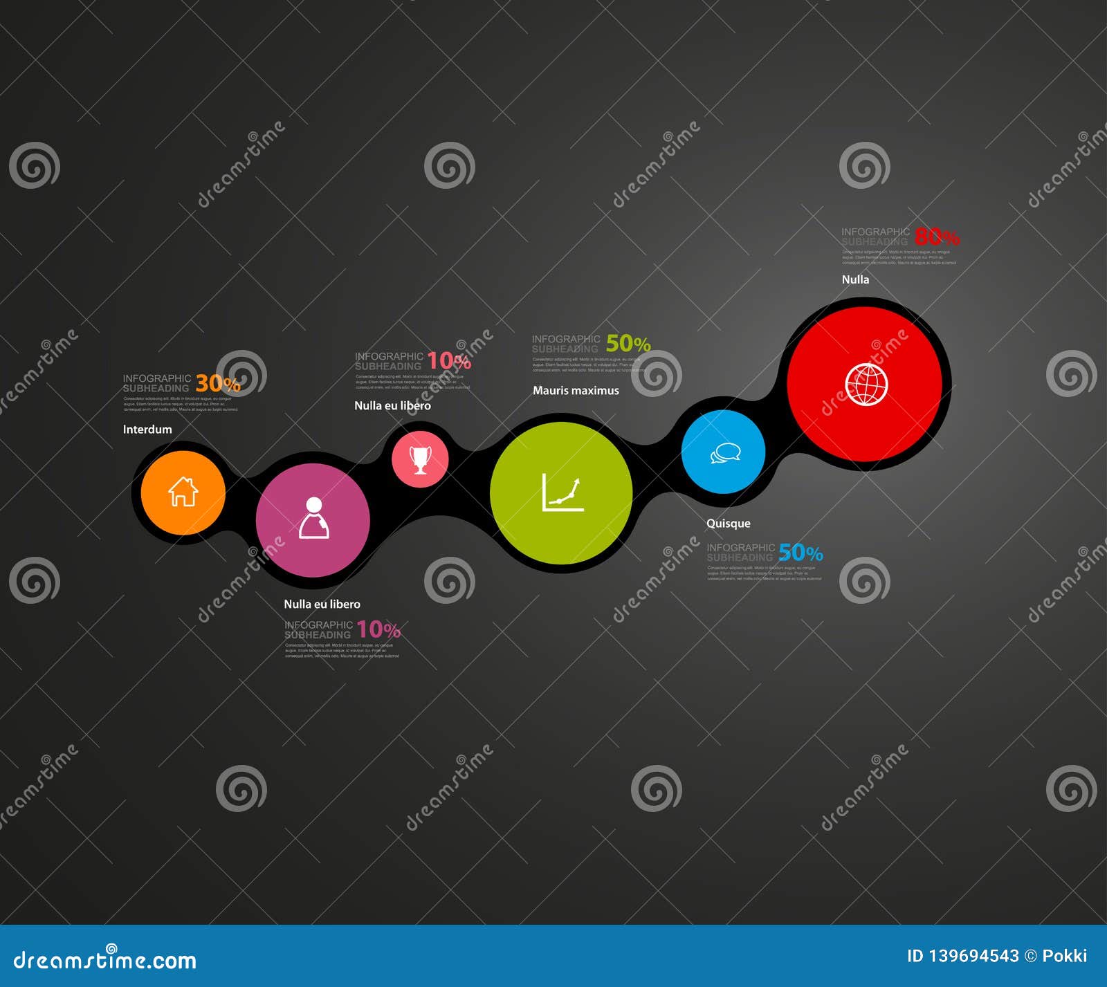 Project Percentage Progress Overview Graph Vector Illustration ...