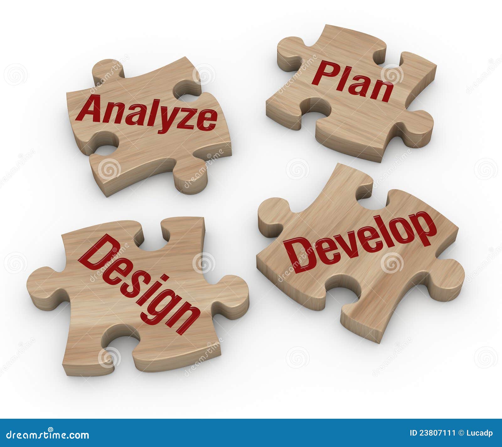 Project Phases Stock Image | CartoonDealer.com #26508055