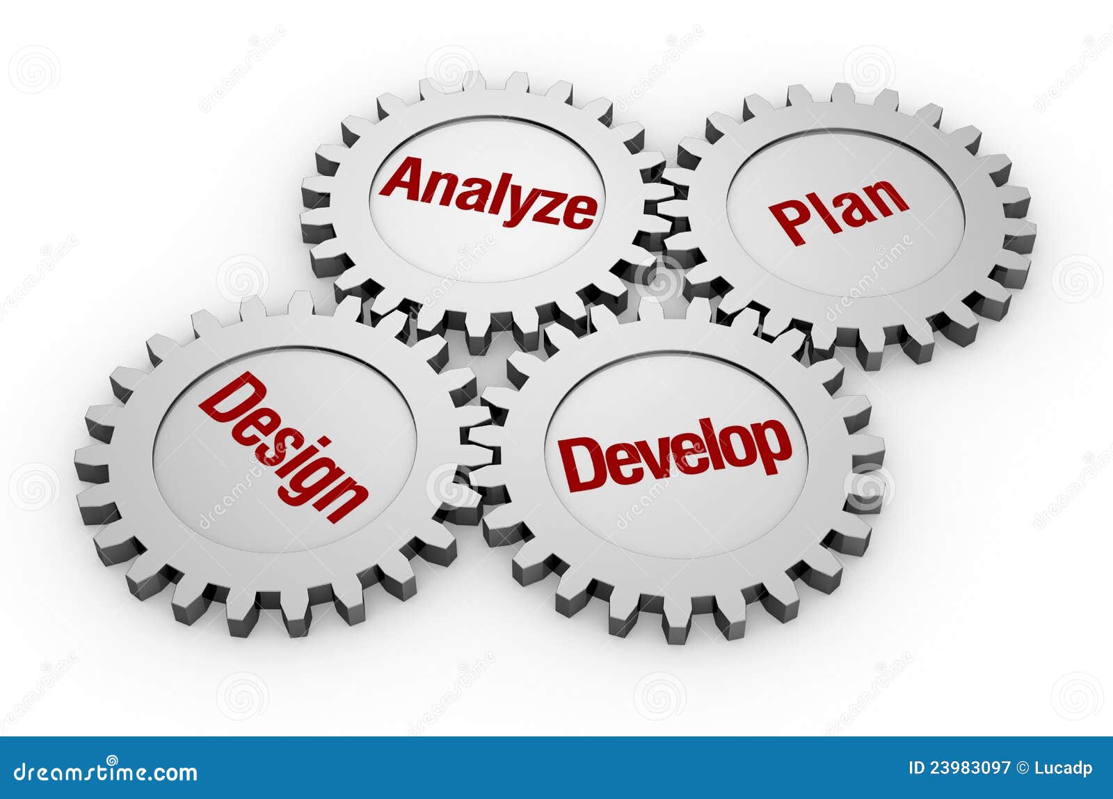 Project Phases Meme Cartoon | CartoonDealer.com #216515925