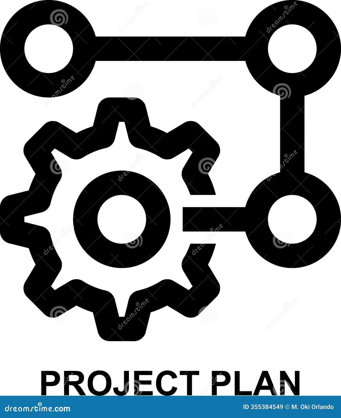 Project Plan, Procedures, Planning, Plan, Steps, Project Management ...