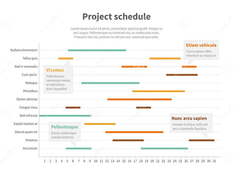 Project Plan Schedule Chart with Timeline, Gantt Progress Vector Graph ...
