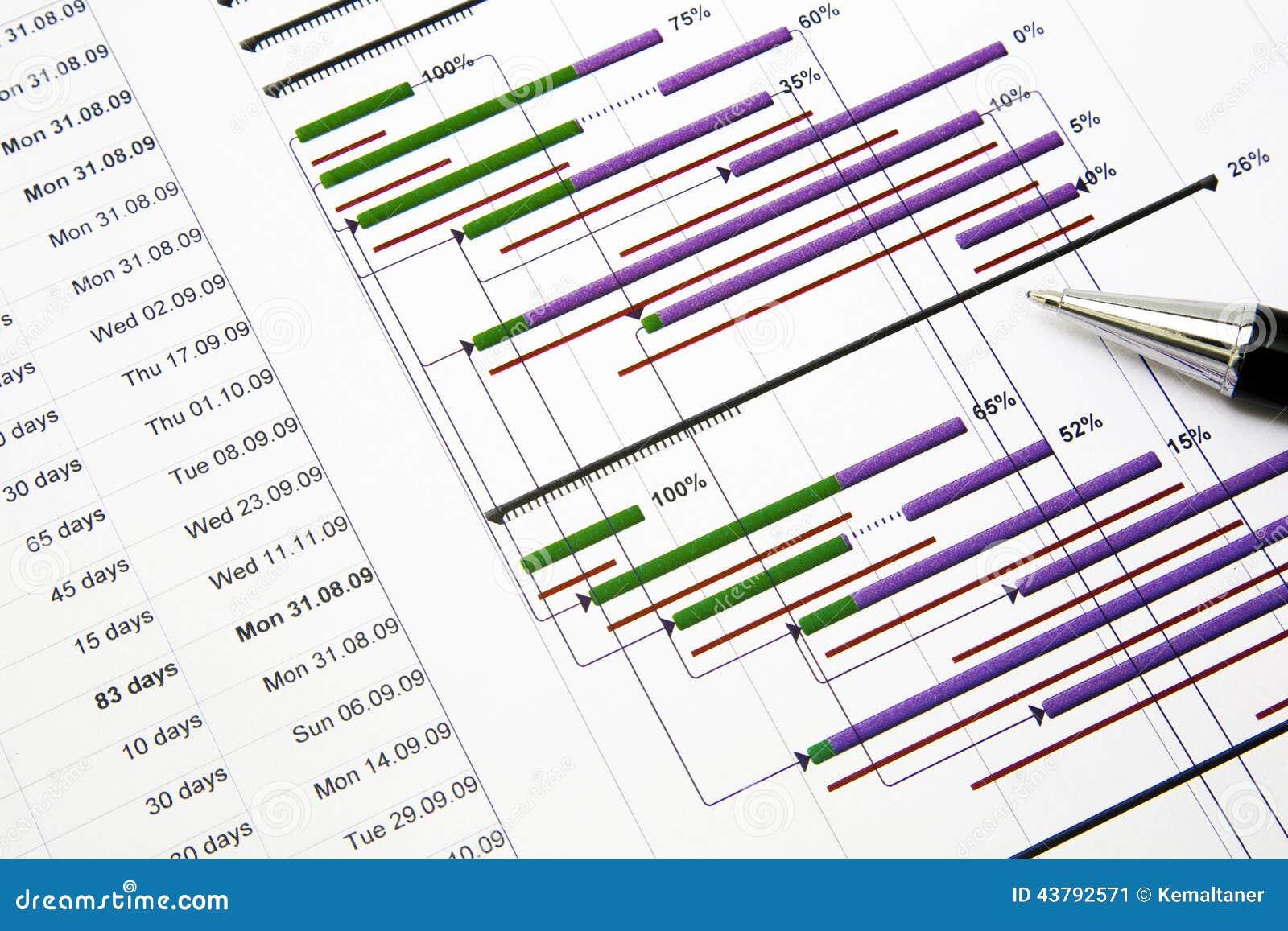 Project planning concept stock image. Image of graph - 43792571