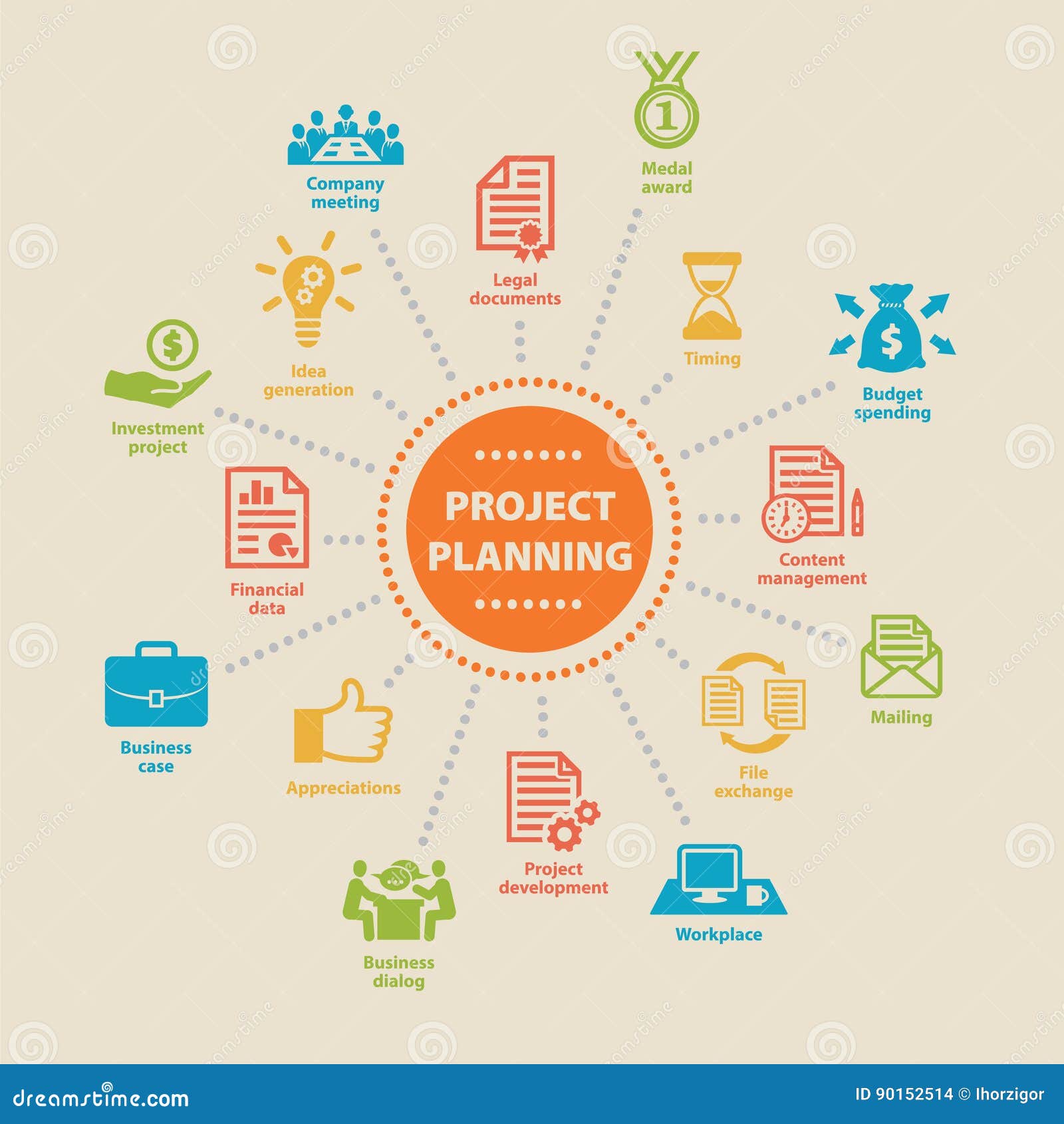 Project Planning Concept Met Pictogrammen Redactionele Stock Afbeelding ...