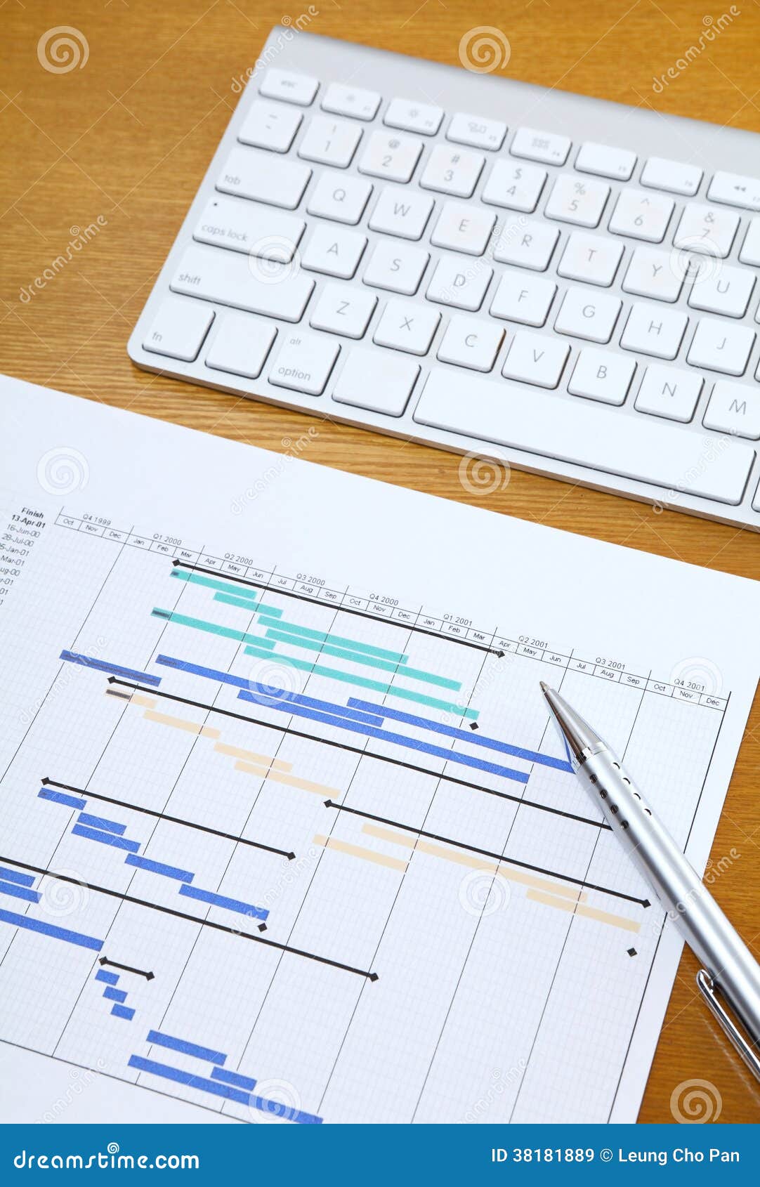 Project progress stock image. Image of deadline, idea - 38181889