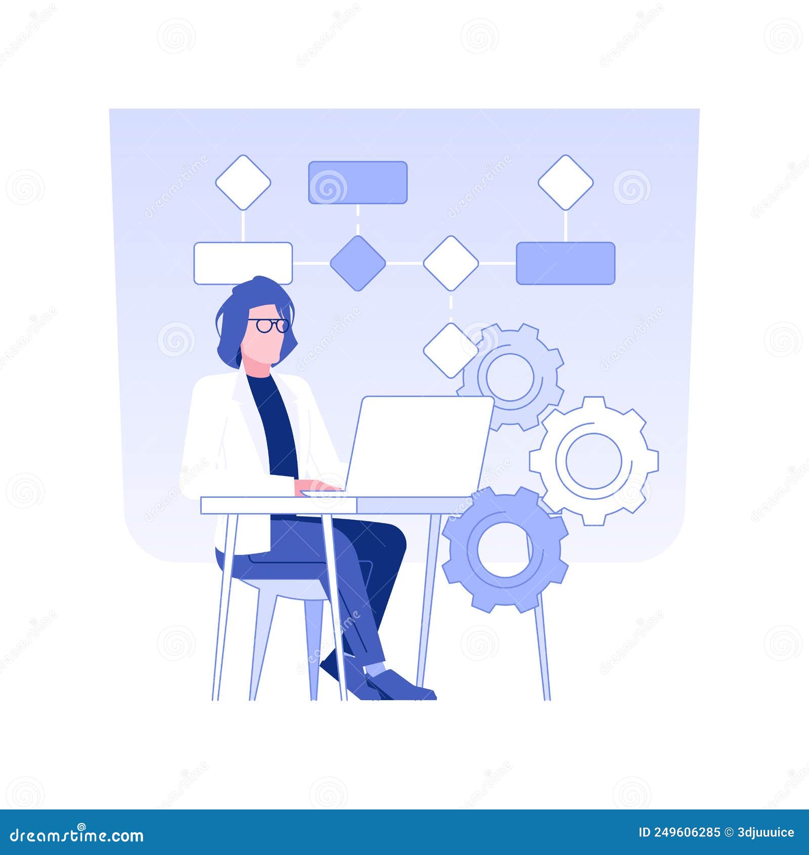Project Requirements Isolated Concept Vector Illustration. Stock Vector ...