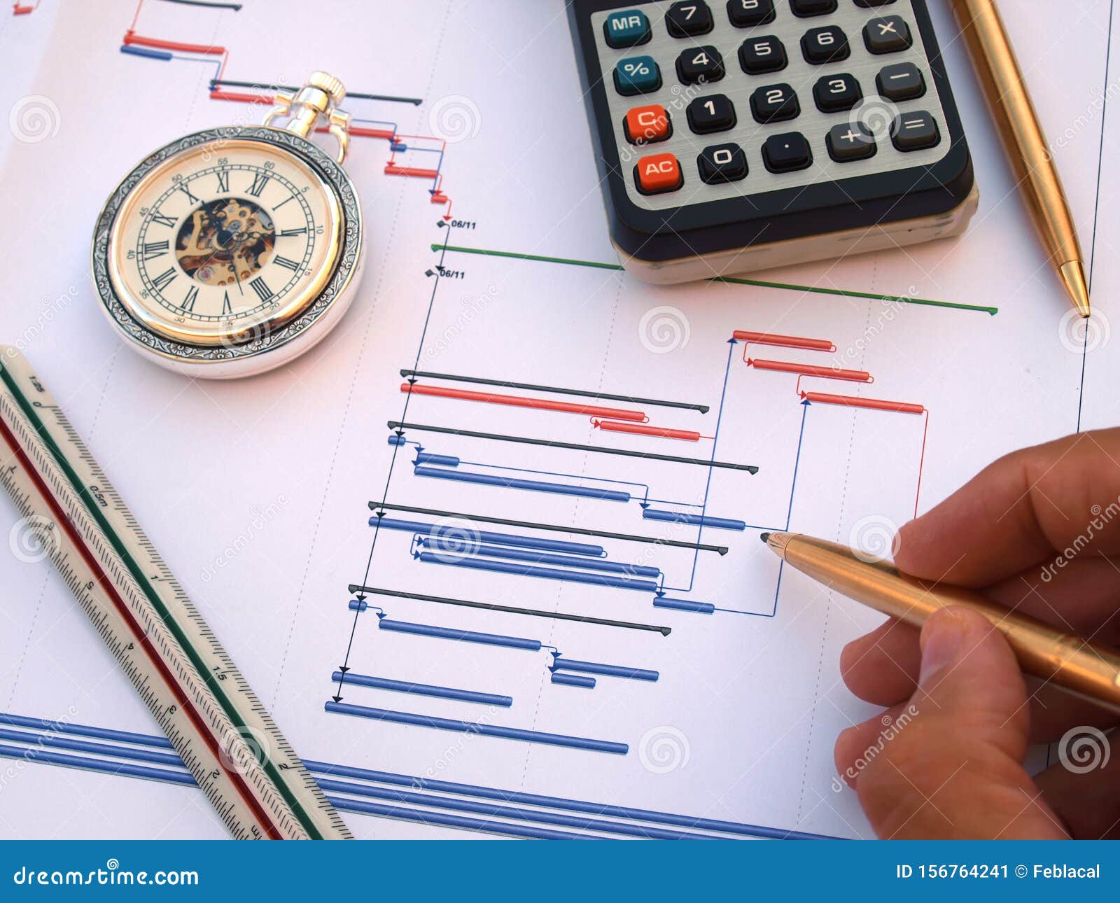 Project`s time chart stock image. Image of decision - 156764241
