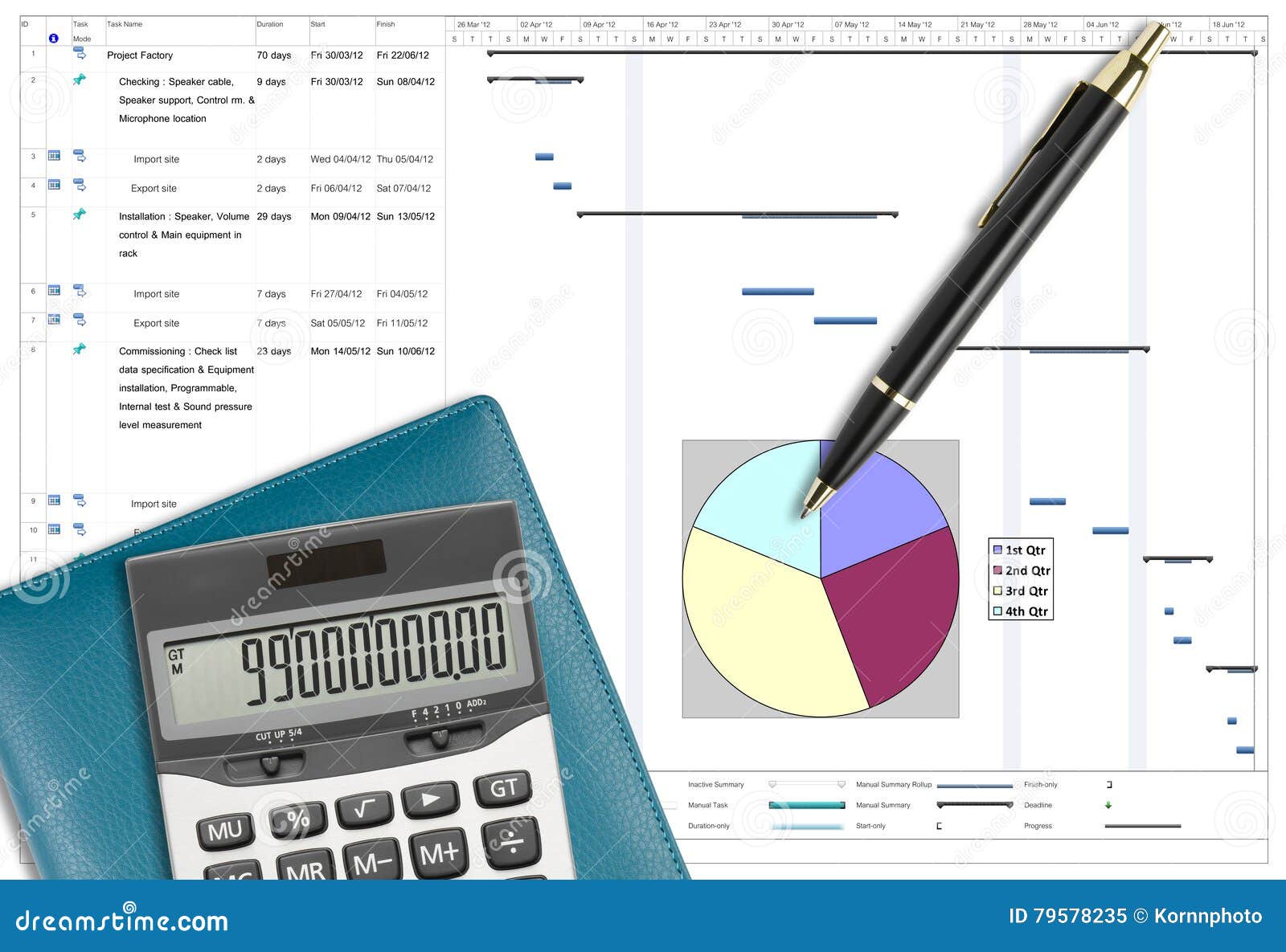 Project Schedule Analysis with Pen, Calculator & Notebook Stock Image ...