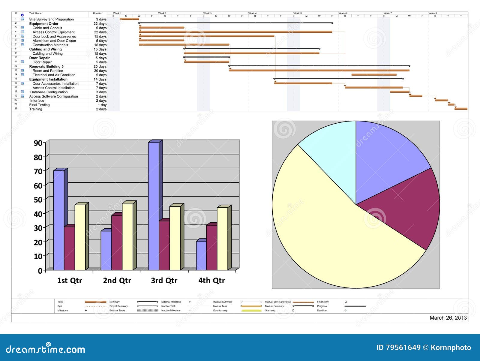 Project Schedule with Financial Analysis Stock Illustration ...