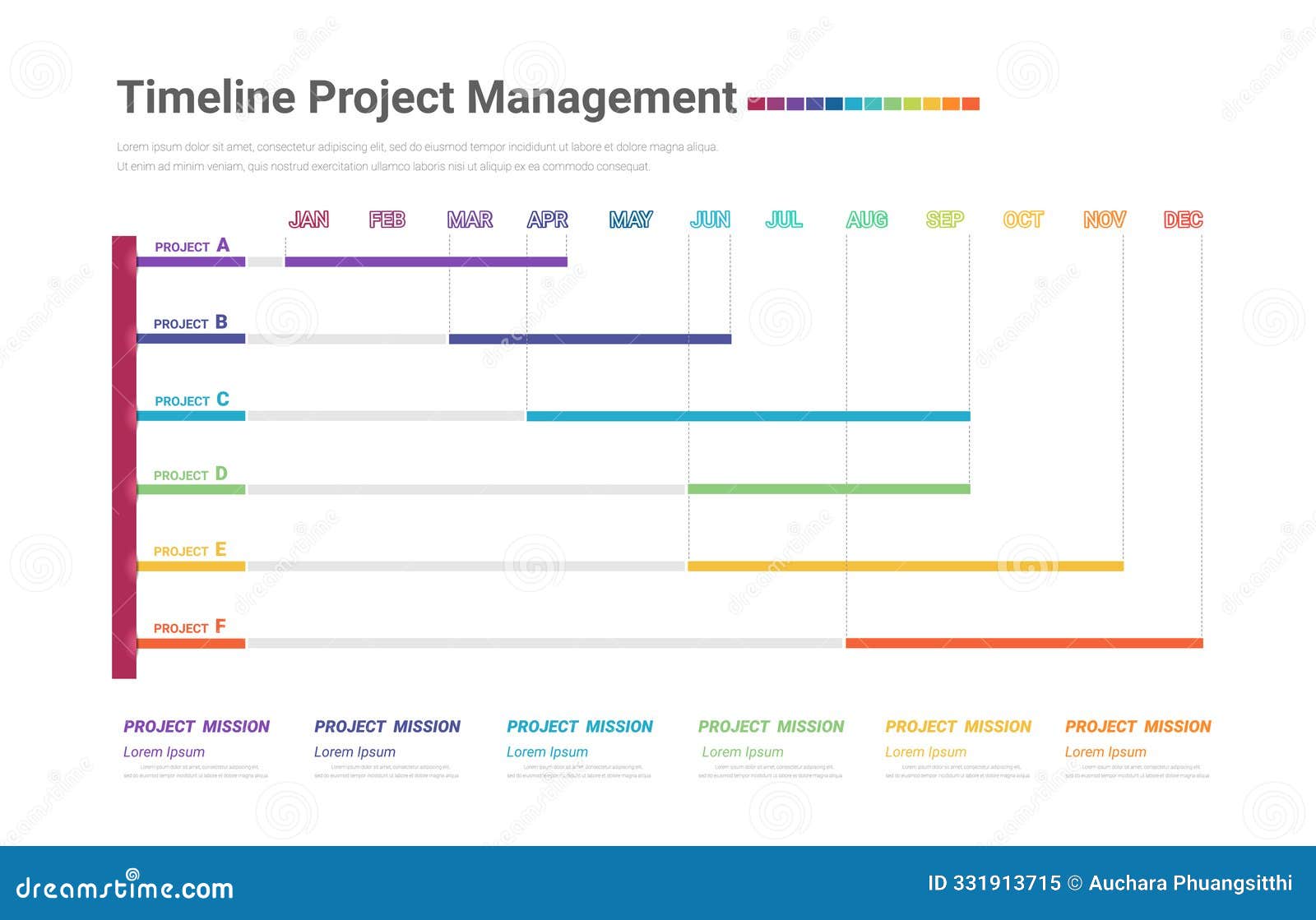 Project Schedule Year Chart, Gantt Chart For 12 Months, Project ...