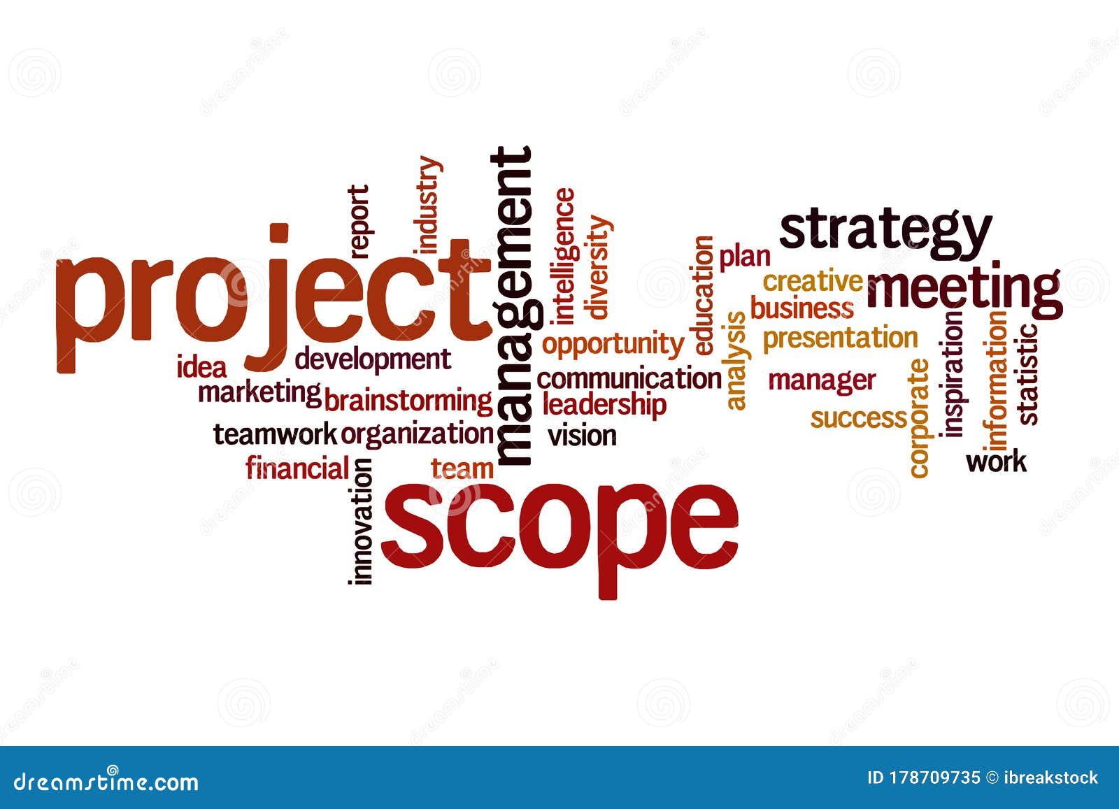 Project Scope Word Cloud Concept Stock Illustration - Illustration of ...
