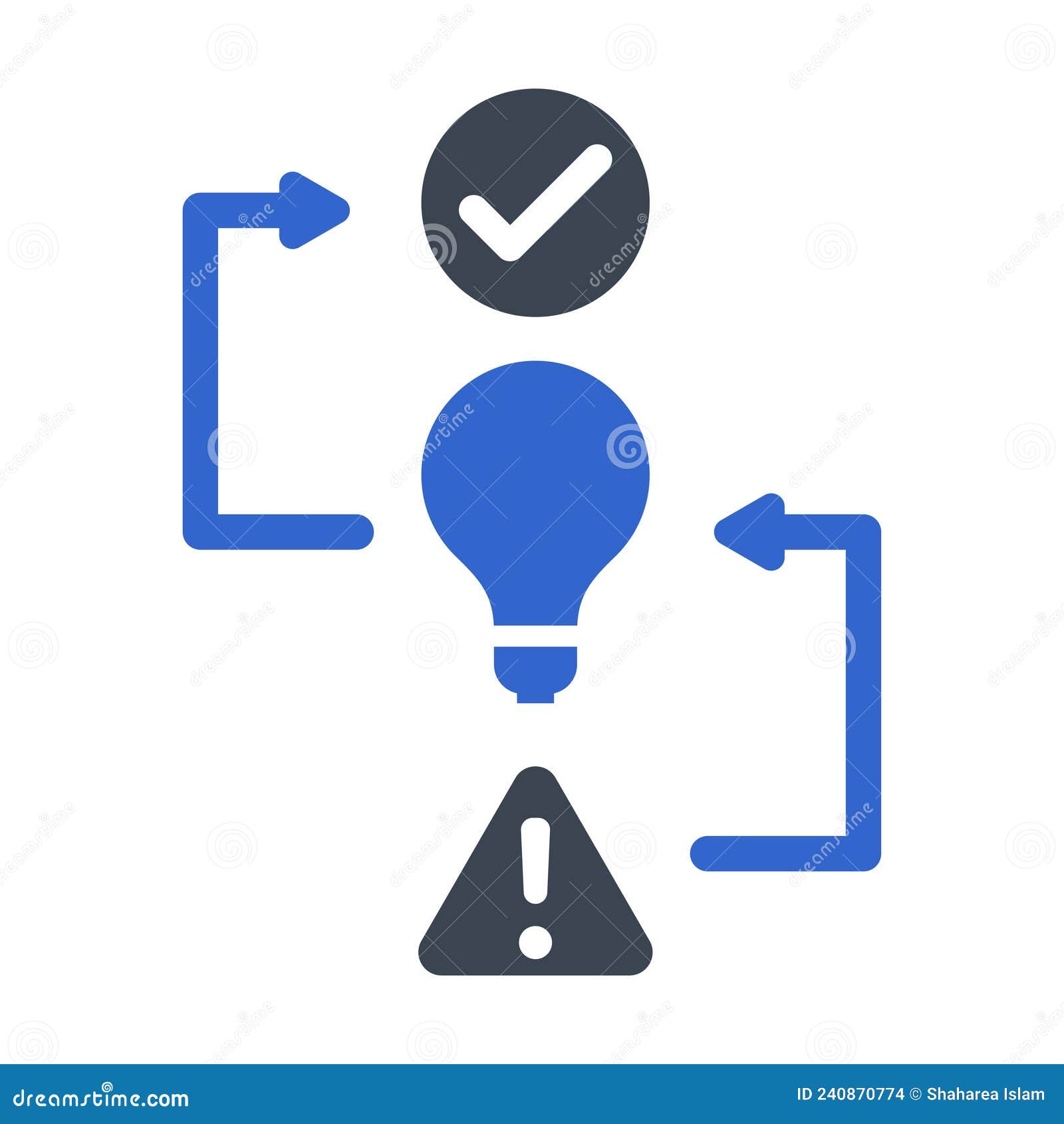 Project Solution icon stock vector. Illustration of plan - 240870774