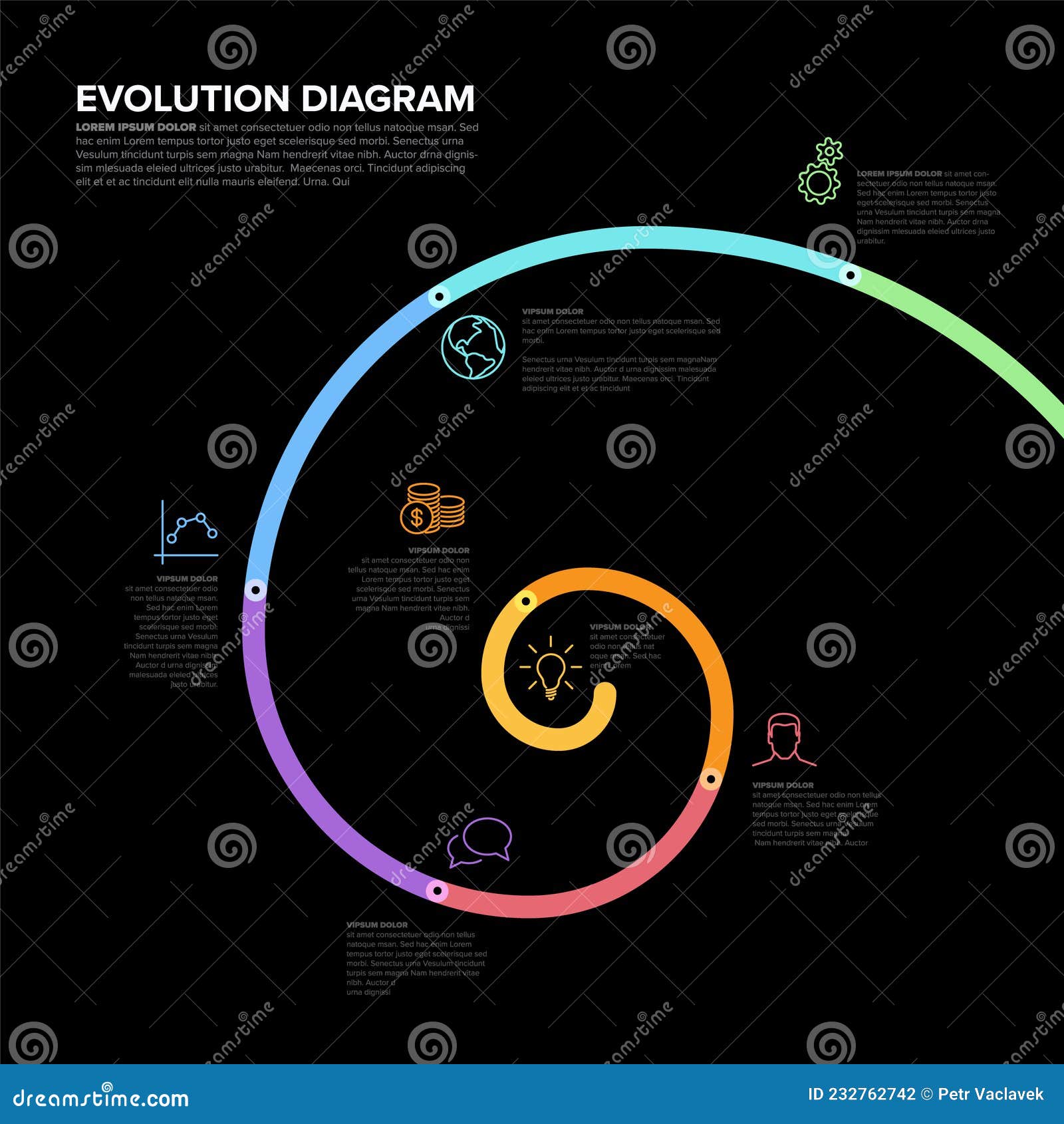 Project Spiral Evolution Timeline Template Stock Vector - Illustration ...
