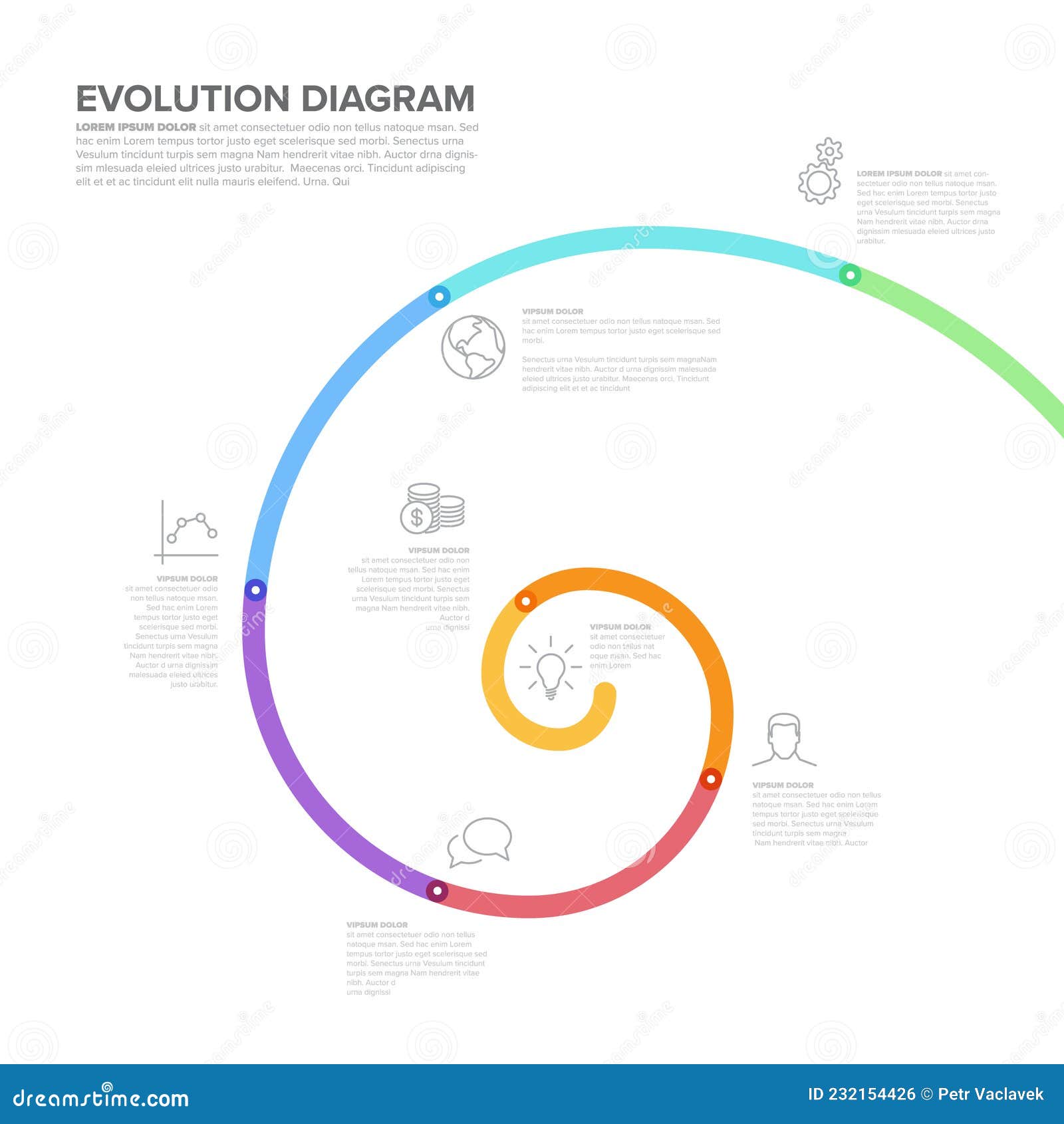Project Spiral Evolution Timeline Template Stock Vector - Illustration ...