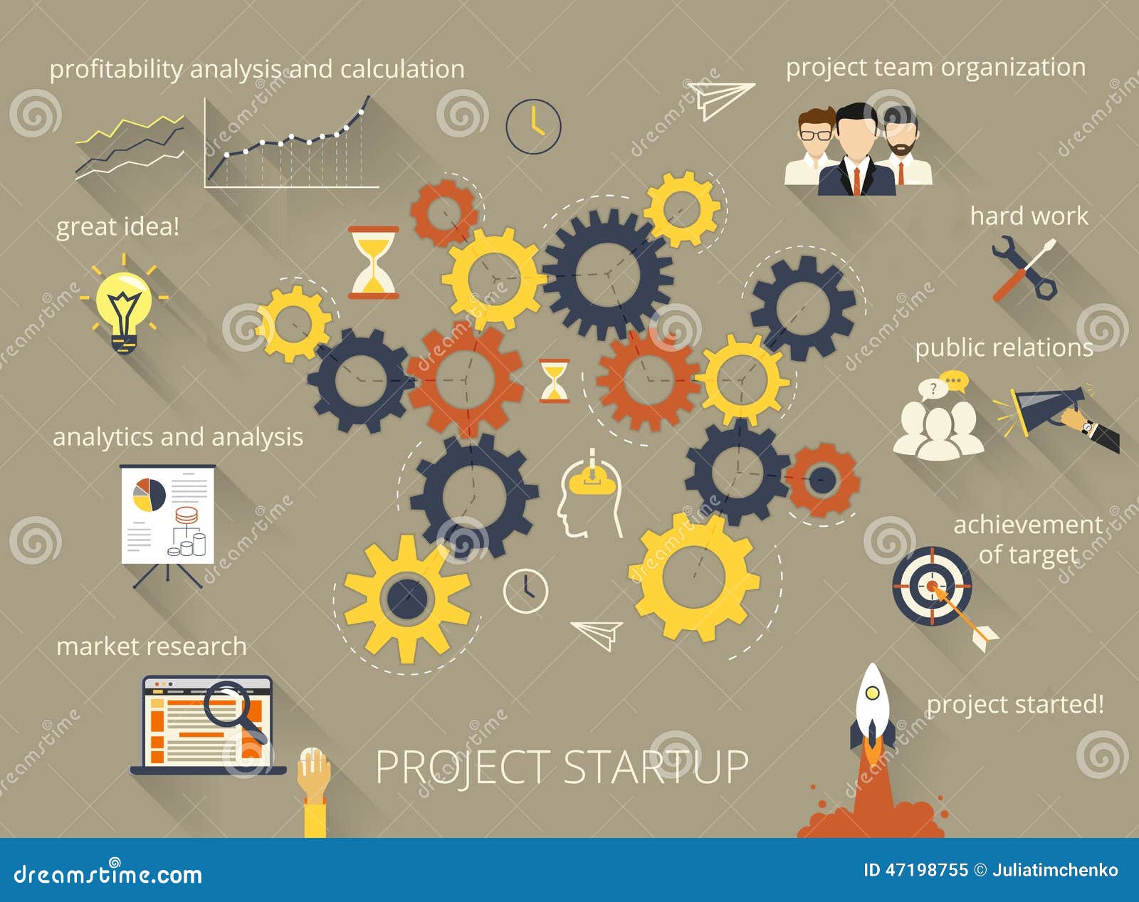 Project startup process stock vector. Illustration of competitive ...