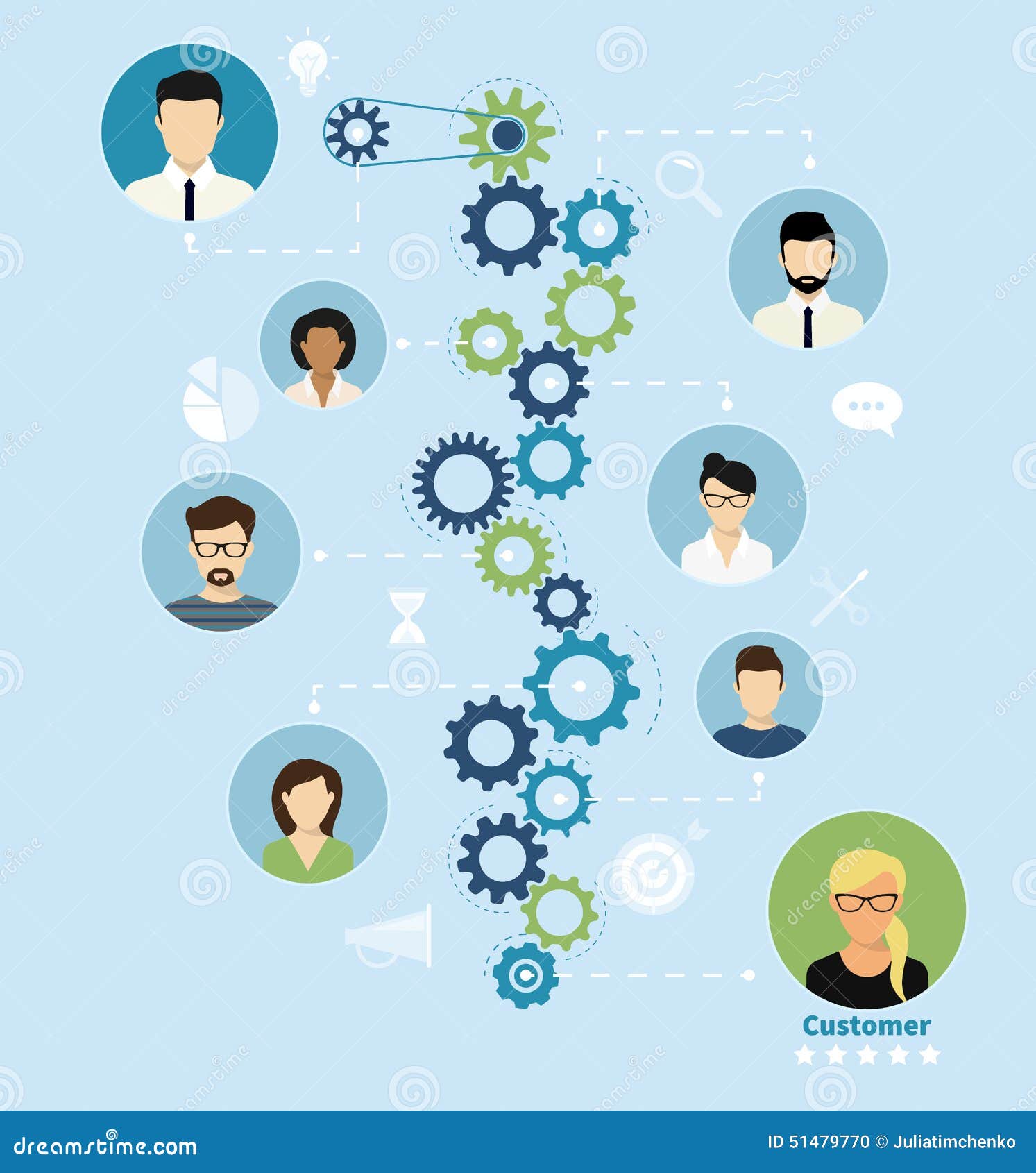 Set Project Team Base, Hierarchy Organogram Chart, Financial Growth ...