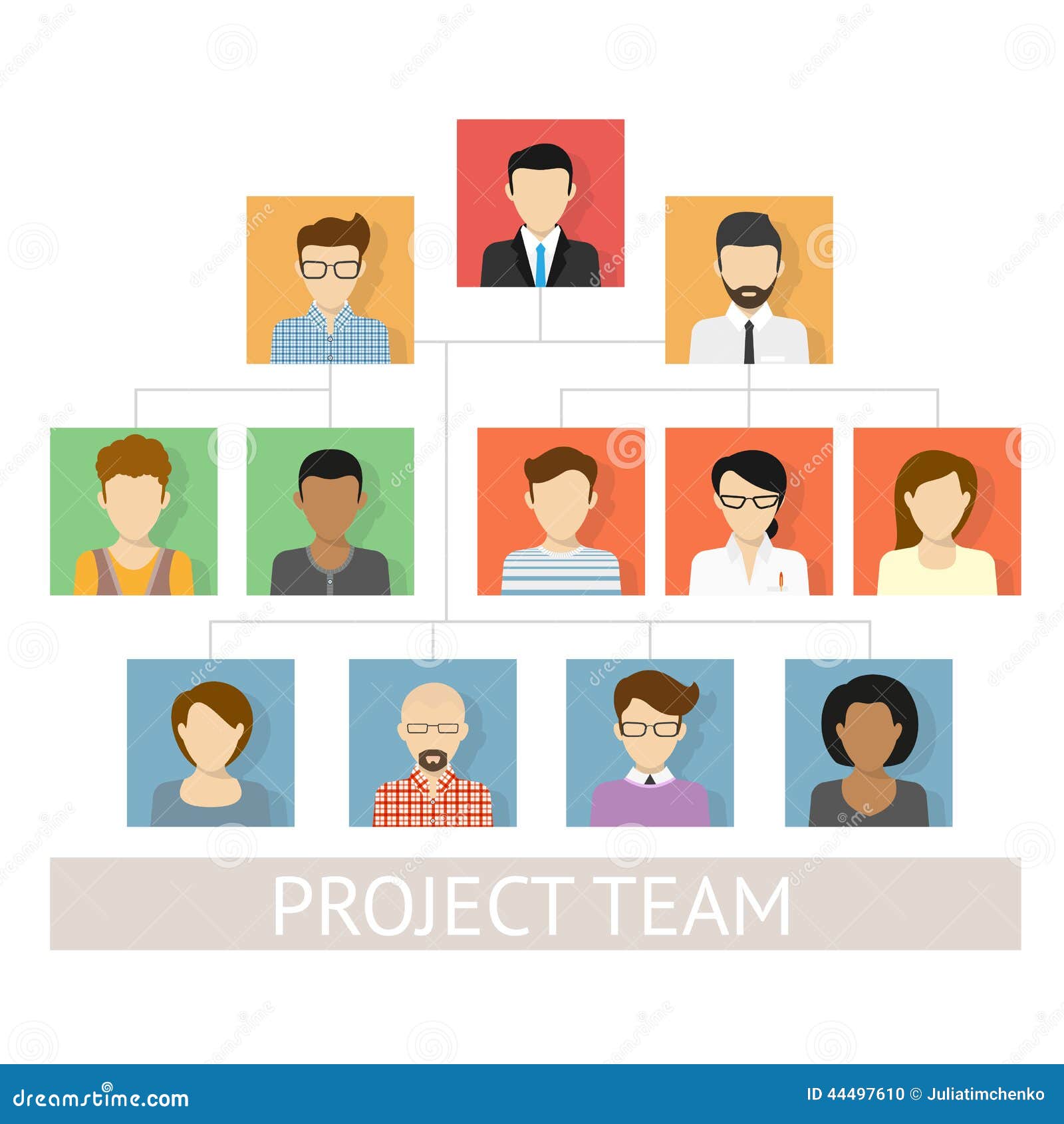 Project team organization stock vector. Illustration of organization ...