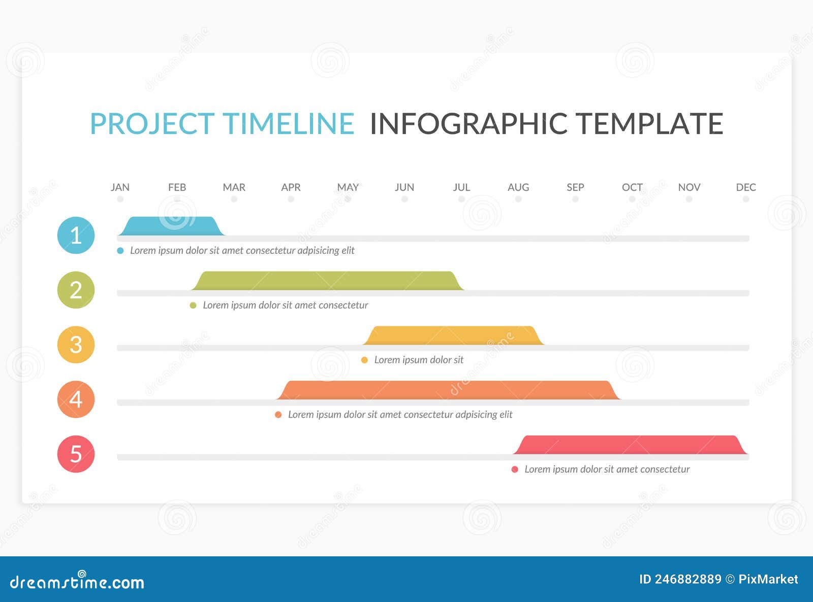 Project Timeline Cartoon Vector | CartoonDealer.com #246882889