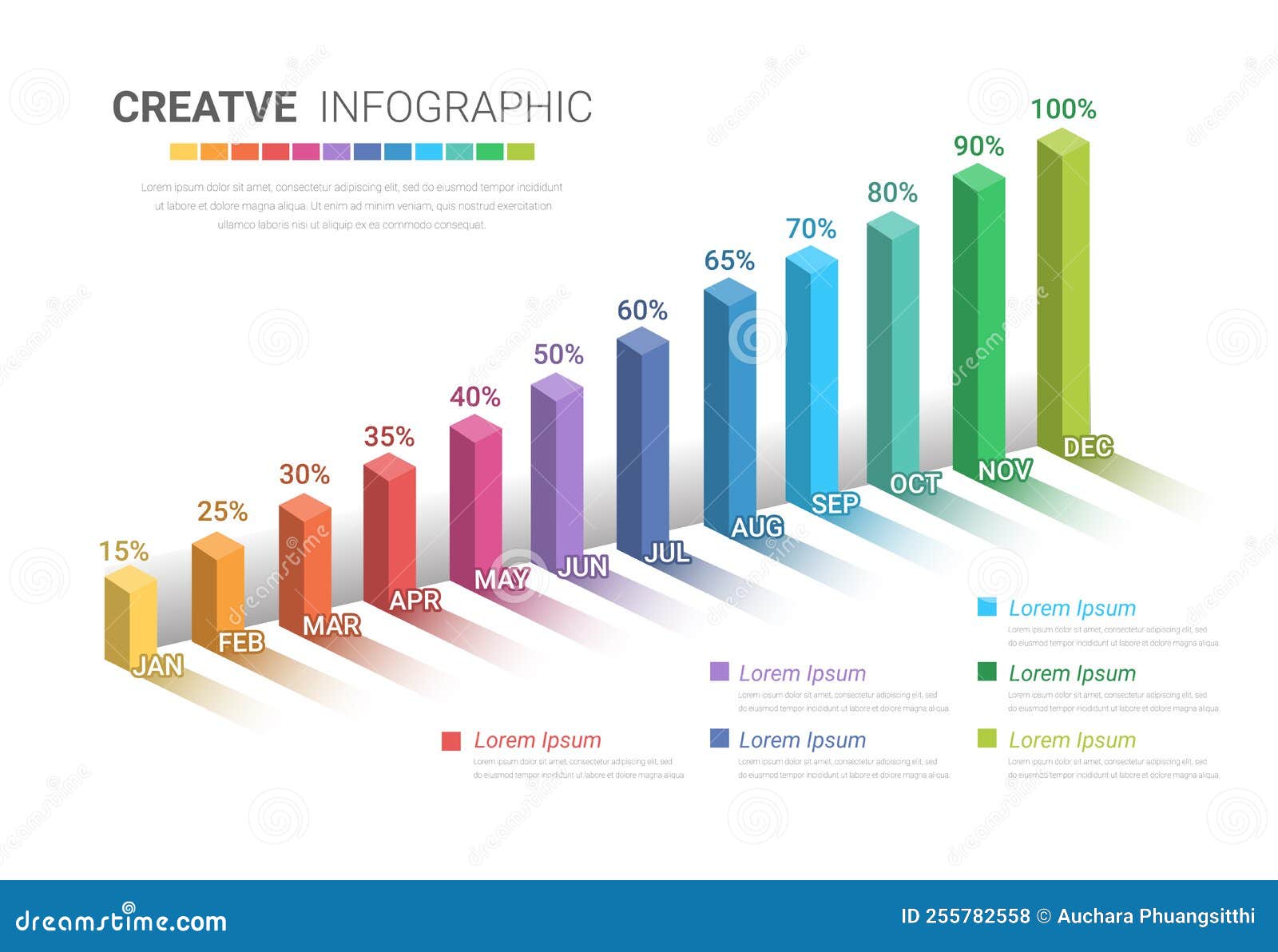 Project Timeline Graph for 12 Months Stock Vector - Illustration of ...