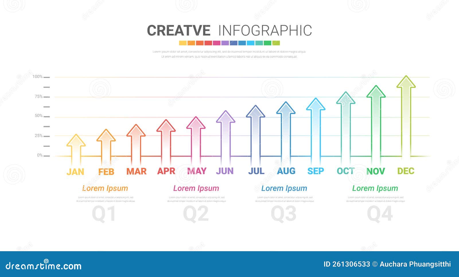 Project Timeline Graph for 12 Months, 1 Year, All Month Planner Design ...