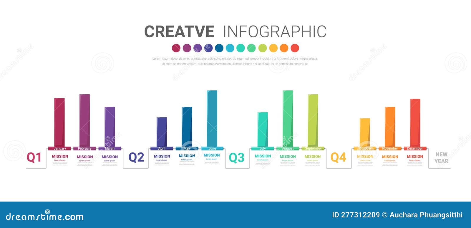 Project Timeline Graph for 12 Months, 1 Year, All Month Planner Design ...