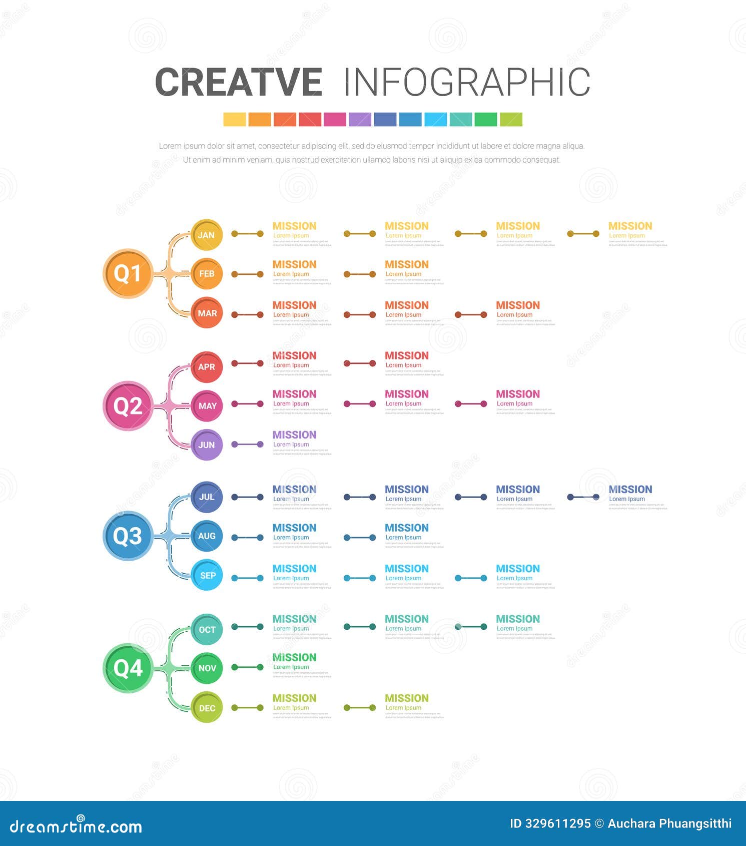 Timeline 1 Year, 12 Months In 4 Quarters, Infographics For Annual ...