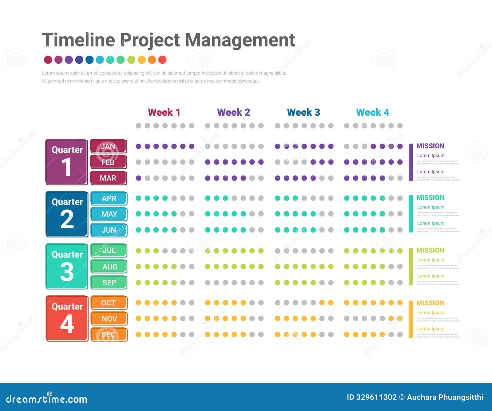 Project Timeline Graph for 12 Months, 1 Year, All Month Planner Design ...