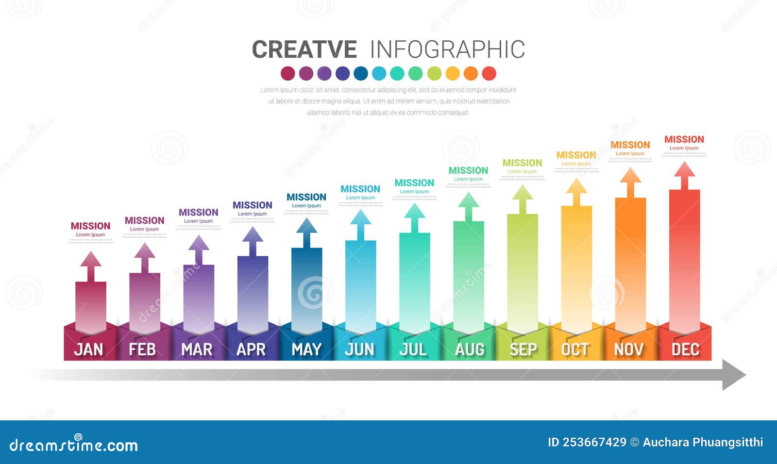 Project Timeline Graph for 12 Months, 1 Year, Template for Diagram ...