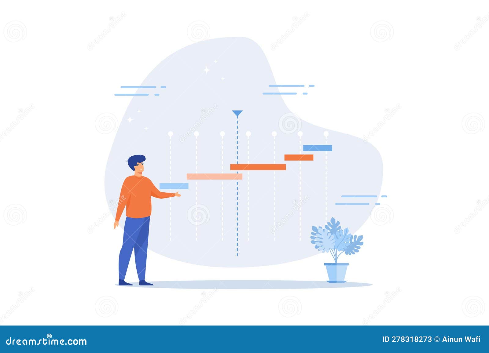Project Timeline or Schedule, Planning for Resource on Working Tasks ...