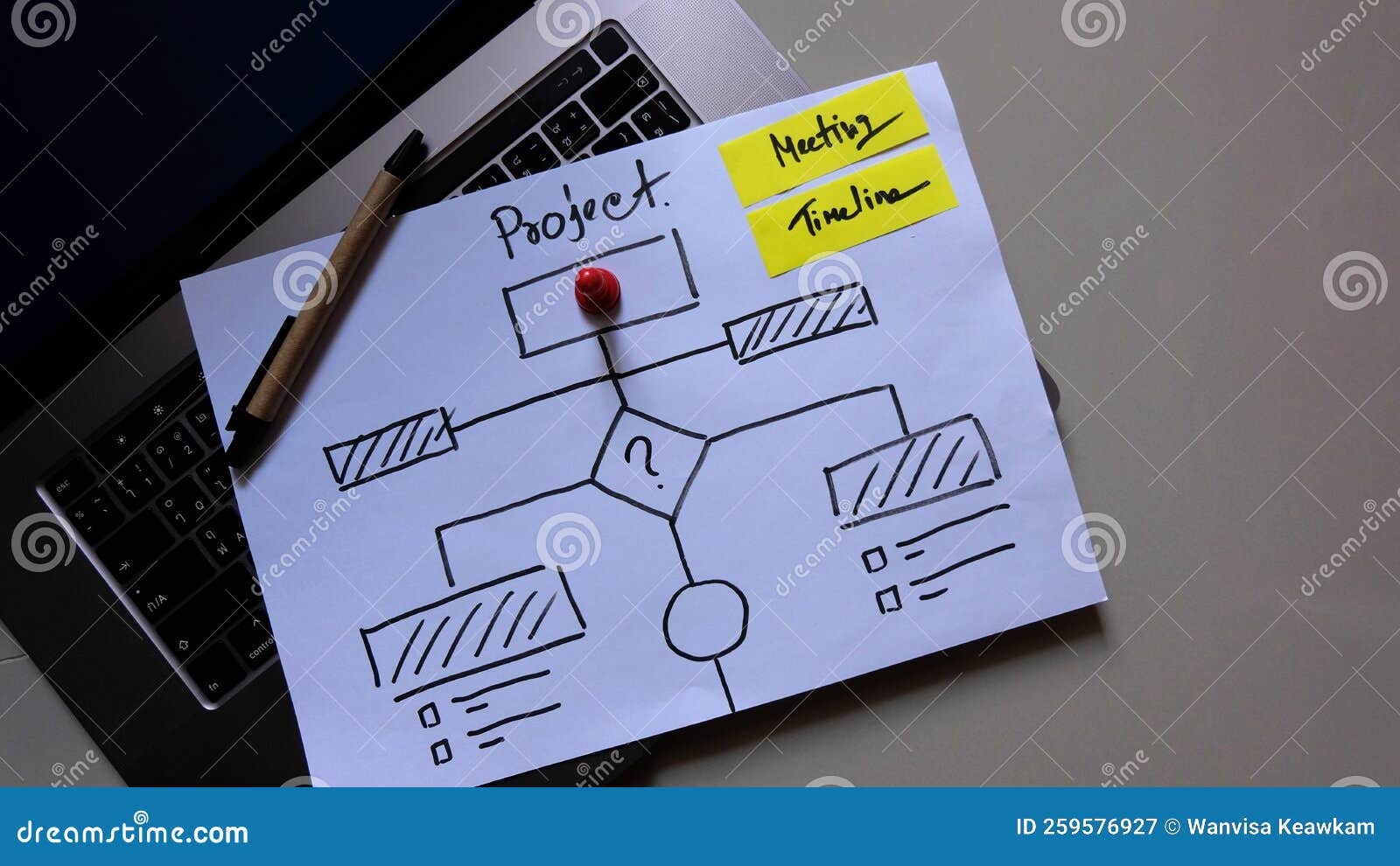 Diagram, Flowchart, Concept Project, Business Stock Image ...