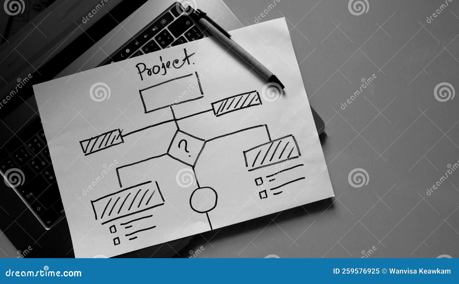 Diagram, Flowchart, Concept Project, Business Stock Image - Image of ... Diagram, Flowchart, Concept Project, Business Stock Image - Image of ...